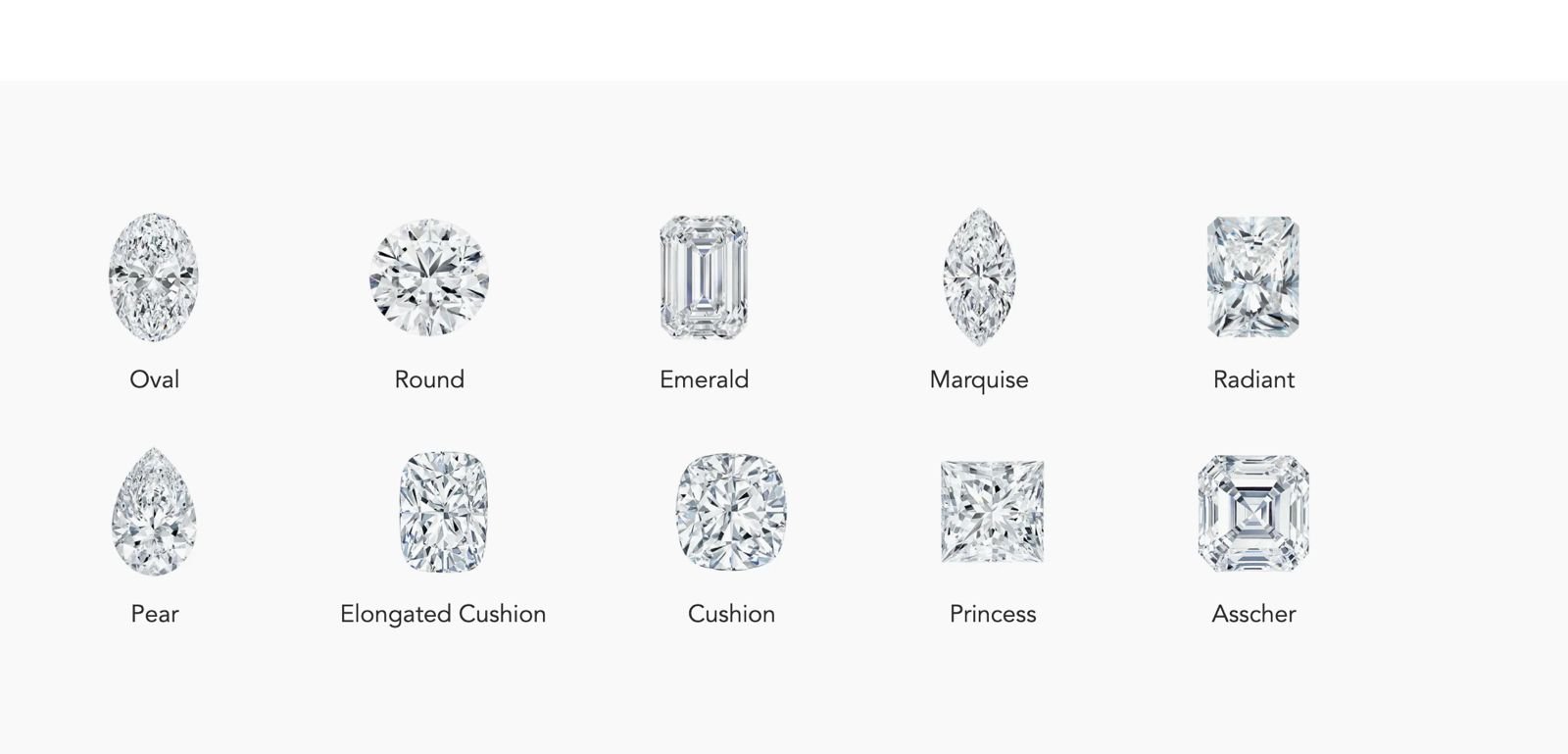 Guide to Diamond Shapes for Engagement Rings – Mr. Alex Jewelry